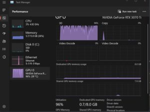 What Is Normal Gpu Usage While Gaming? Optimize Now!