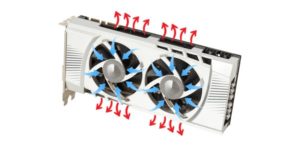 Which Way Do GPU Fans Blow? Complete Guide - 2024