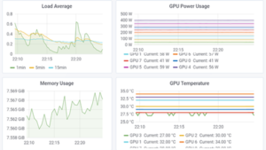 Pytorch Check If GPU Is Available? Complete Guide!